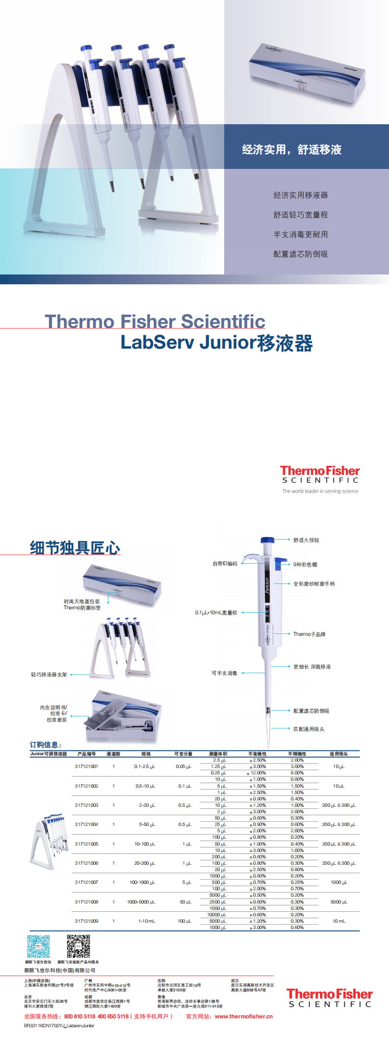 Thermo 赛默飞LabServ Junior移液器-企业官网