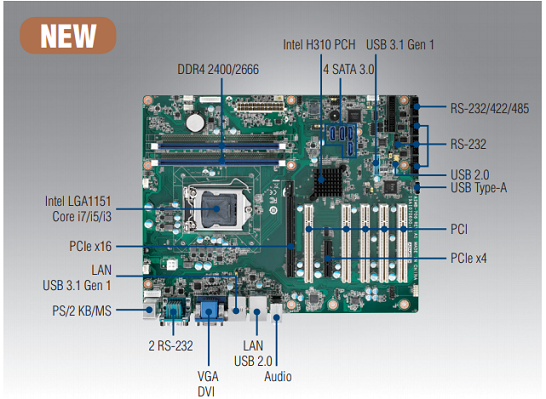研华工业主板AIMB-706 支持英特尔8代CPU-深圳市硕远科技有限公司