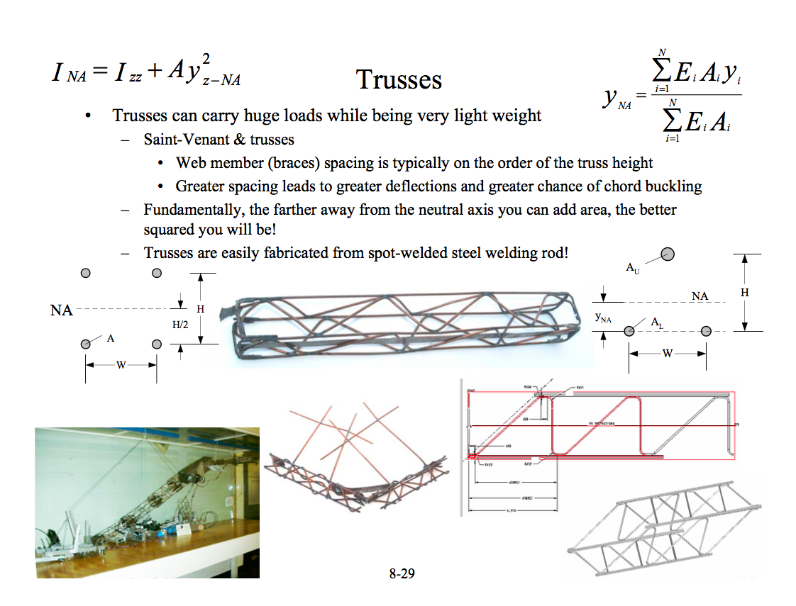机械设计的基本原理8.28-企业官网