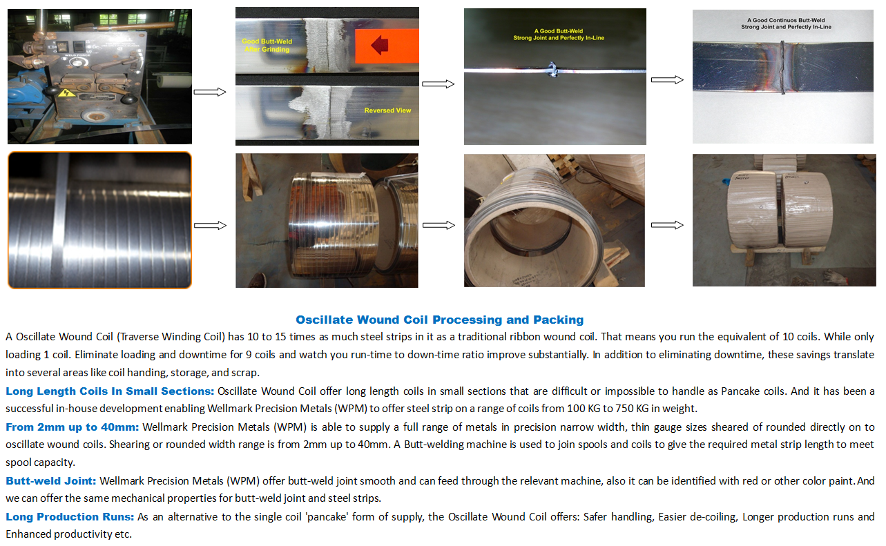 Oscillate Wound Coil-企业官网