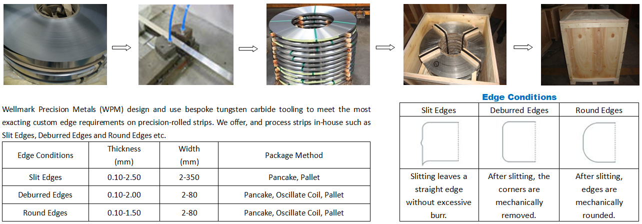 Edge Conditions-企业官网