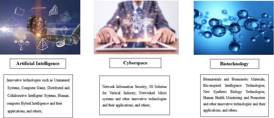 「A-TEC」 Advanced Technology & Engineering Challenge-企业官网