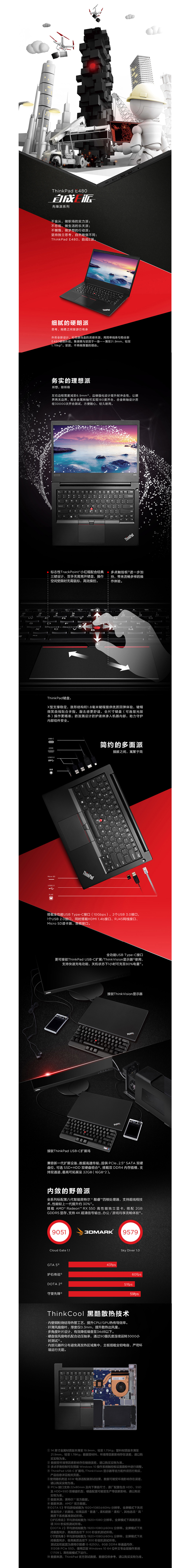 ThinkPad E480 14英寸笔记本电脑租赁【E480:i3 7代/4G/500G/集显/14英寸】-厦门市三普科技有限公司