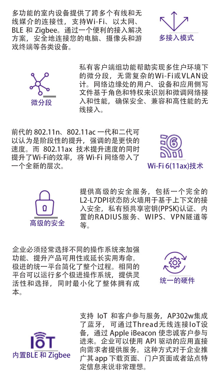 极进Symbol Extreme 室内无线AP302W-WR-厦门市三普科技有限公司