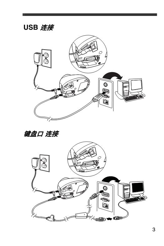 霍尼韦尔1452G快速设置指南-厦门市三普科技有限公司