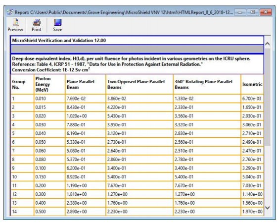 MicroShield® V&V - MicroShield®软件核查和验证的工具包-北京睿驰科技
