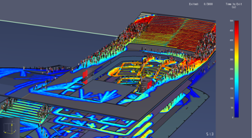 Pathfinder人员疏散能力模拟分析软件软件中的功能-PyroSim中文版_烟气流动分析软件