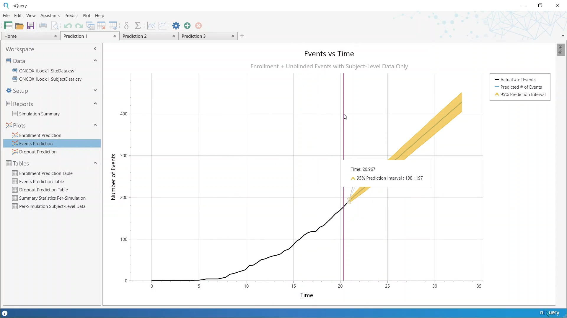 nQuery - 临床试验设计和样本量计算软件-北京睿驰科技