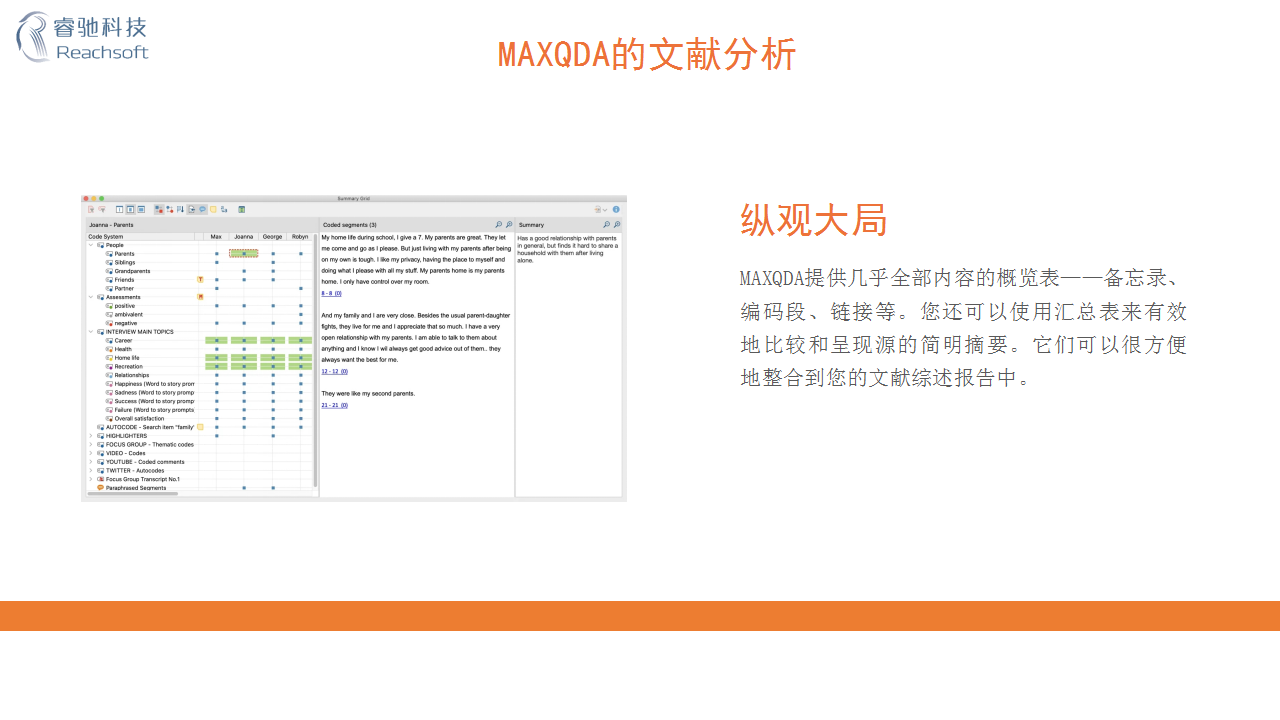 定性研究软件MAXQDA解决方案-北京睿驰科技