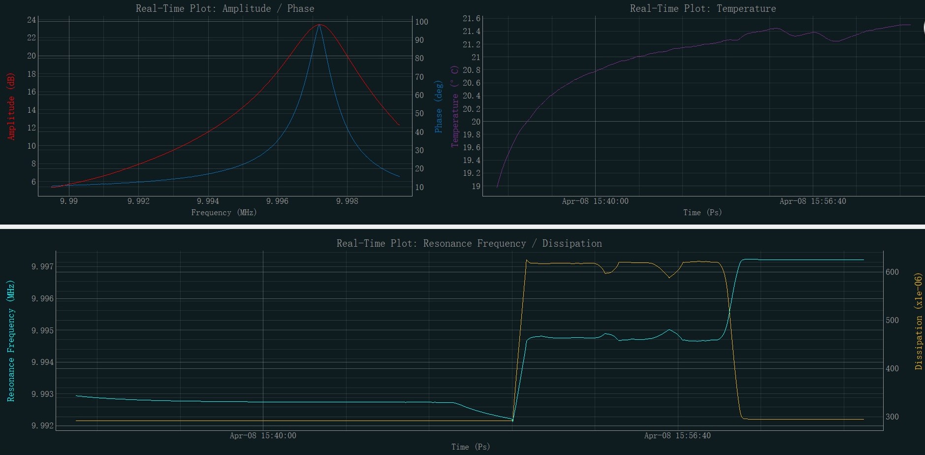 耗散型石英晶体微天平分析仪-北京伯英科技有限公司