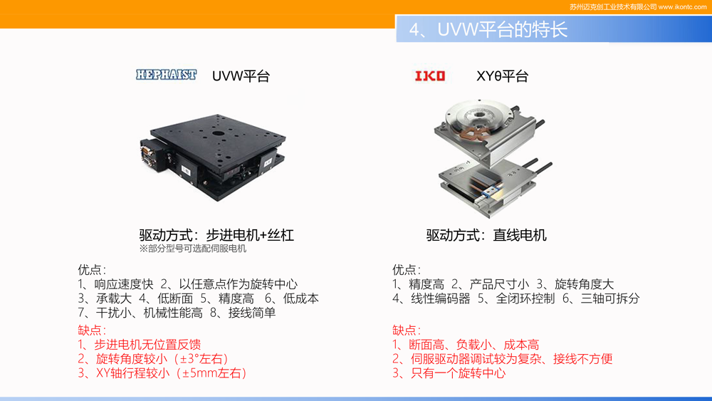 日本HEPHAIST的UVW平台相关介绍-苏州迈克创工业技术有限公司