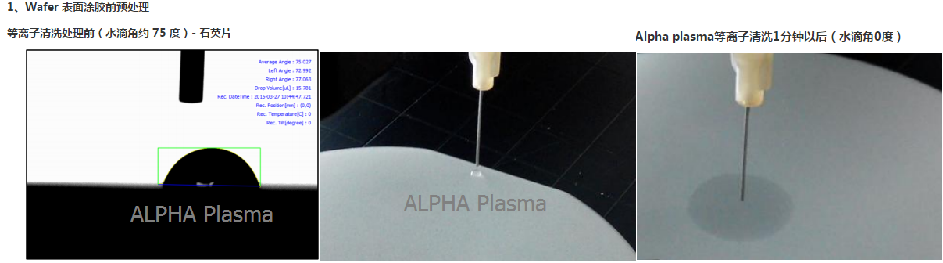 德国Alpha Plasma 微波等离子清洗机 ——PDMS微流控芯片键合方案-Alpha Plasma 官网