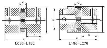 STI Jaw爪式联轴器-银科工业(广东)有限公司