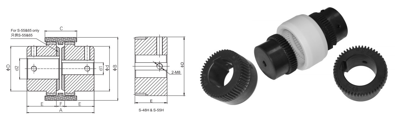 S系列尼龙内齿型联轴器图纸尺寸参数表-银科工业(广东)有限公司