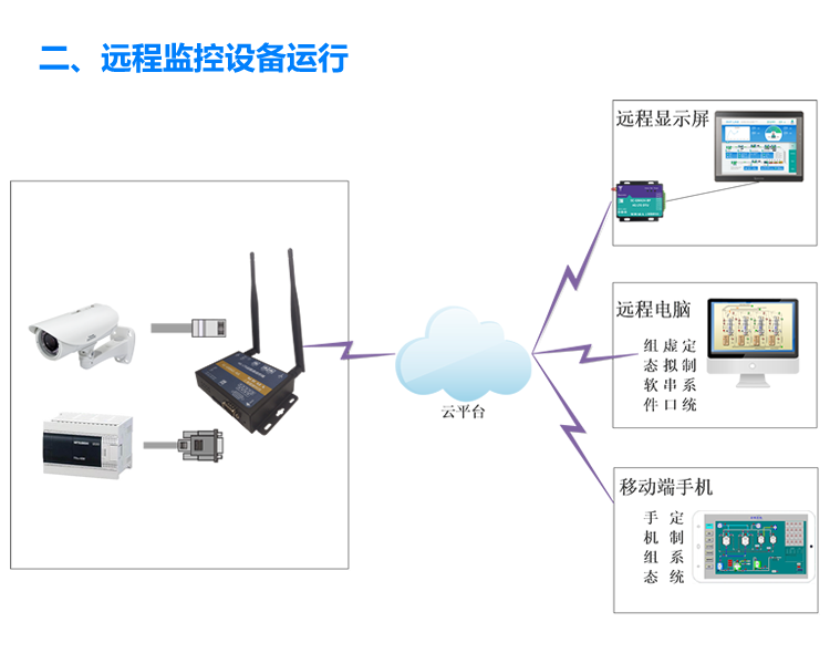 SC-GR841-NS-企业官网