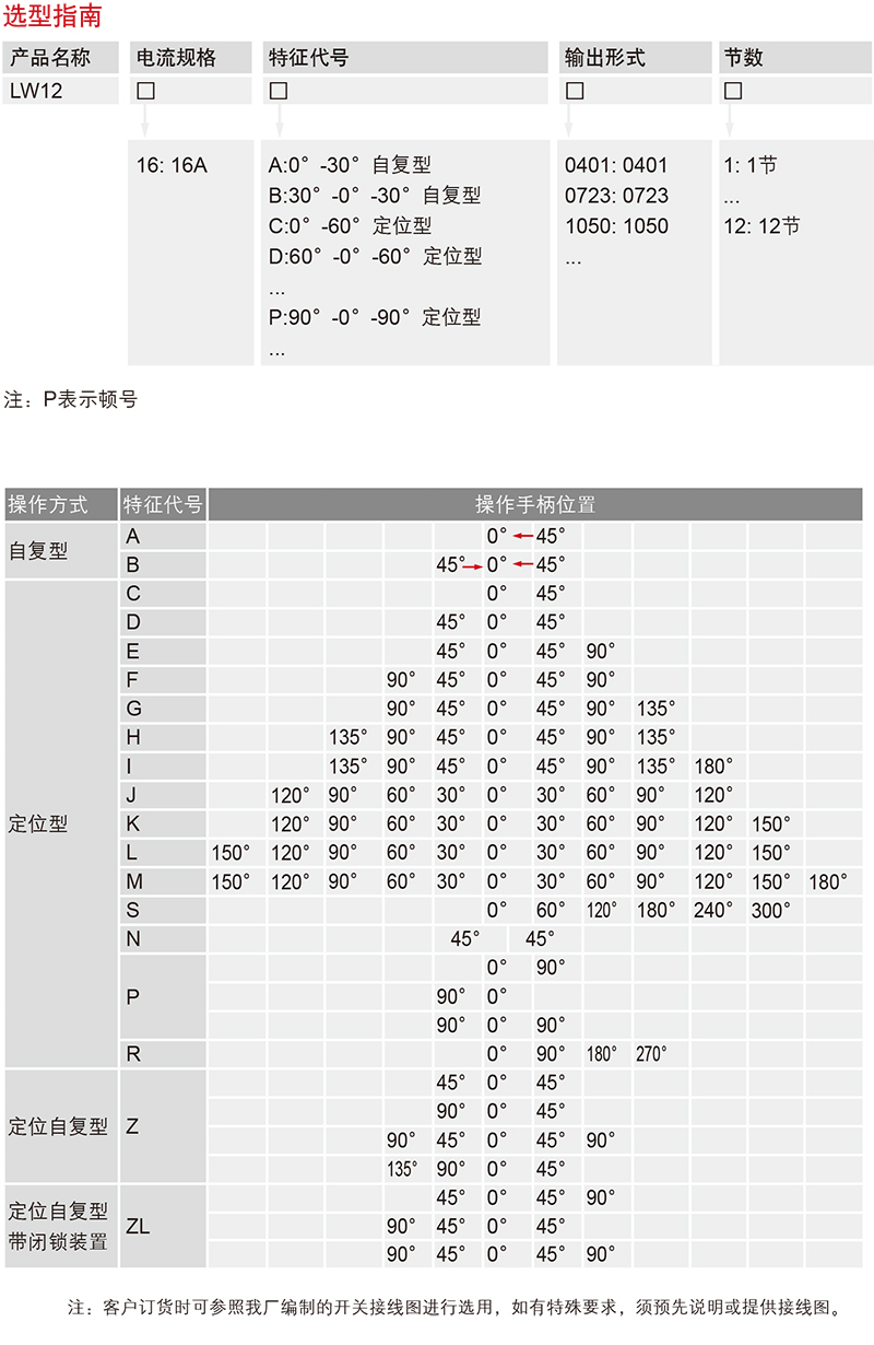 德力西LW12-16系列万能转换开关-北京京德来电气有限公司