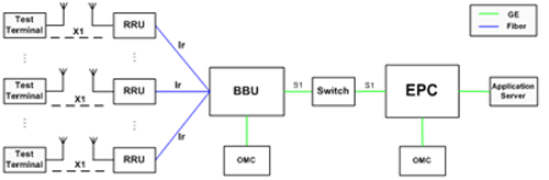 bbu5900,u5900,ua55ju5900_大山谷图库