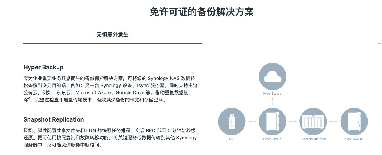 RS4021xs+-企业官网