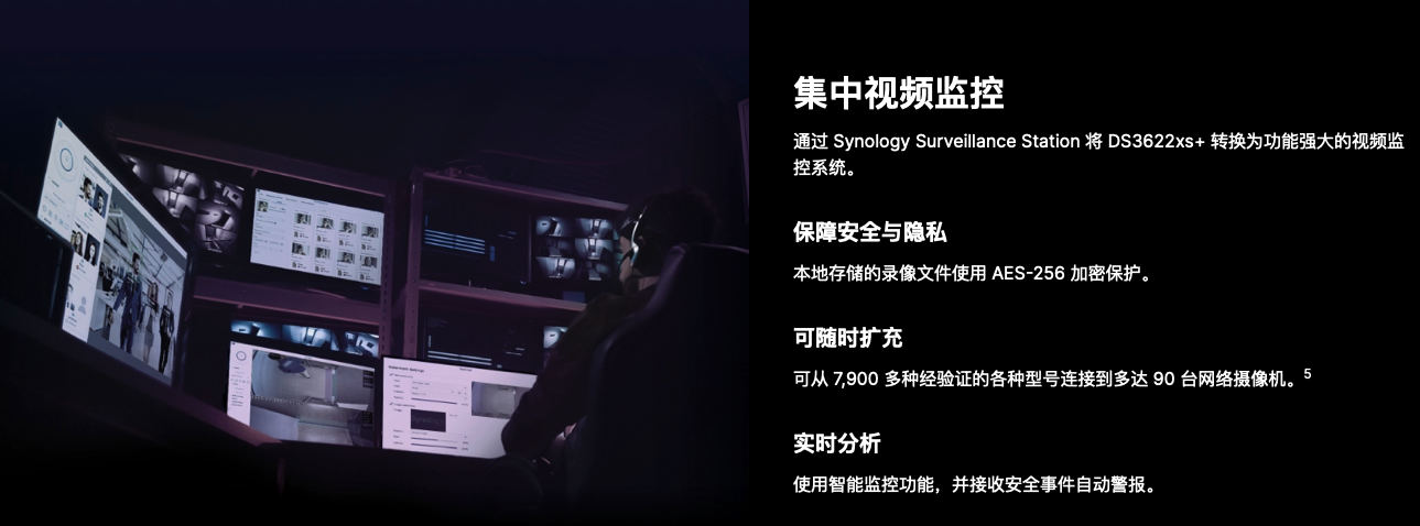 DS3622xs+-企业官网