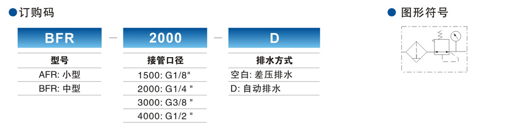 (AFR2000) 过滤减压阀 -企业官网