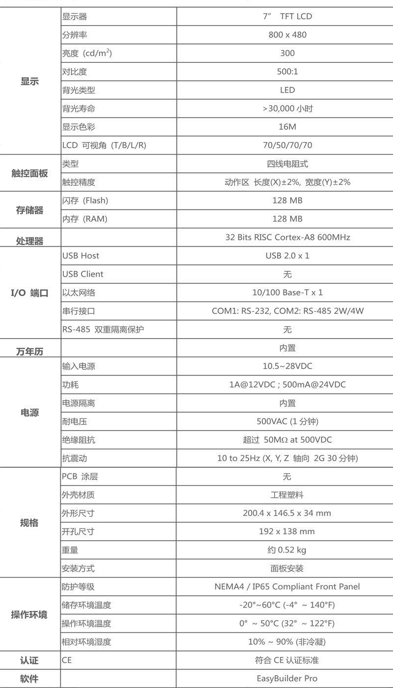 MT8071IP-企业官网