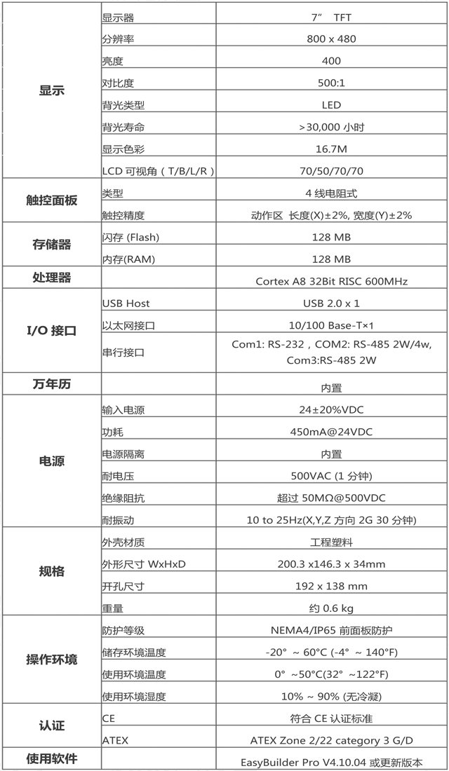 MT8071iE-企业官网
