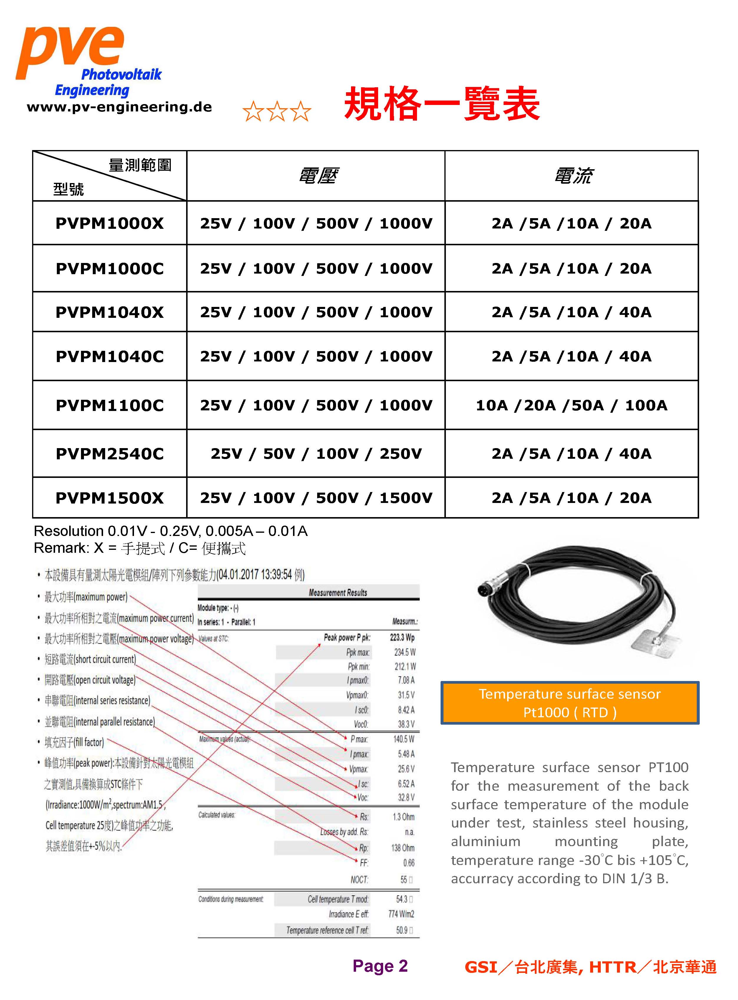 德国PVPM户外IV测量系统-北京华通特瑞光电科技有限公司