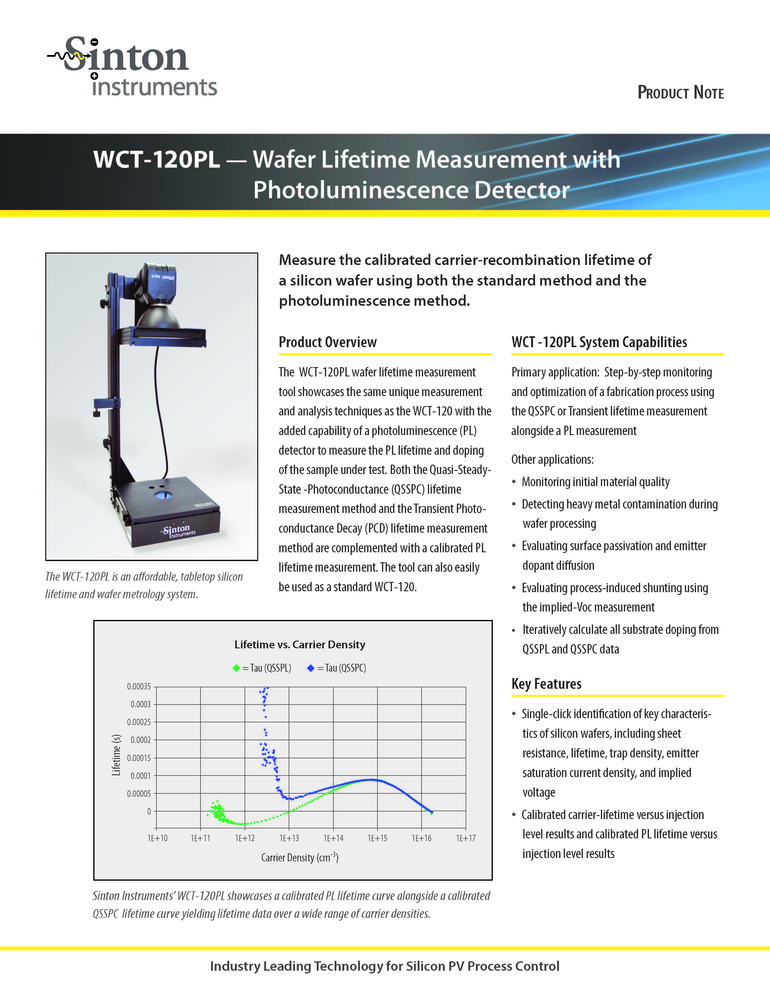 美国Sinton instruments公司-少子寿命测试仪-北京华通特瑞光电科技有限公司
