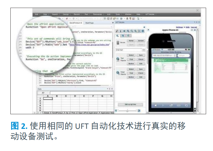 统一功能测试软件 Uniﬁed Functional Testing-企业官网