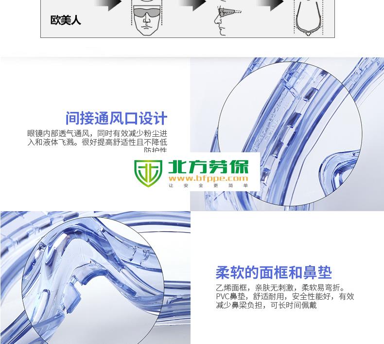 3M护目镜1623AF防护眼镜-企业官网