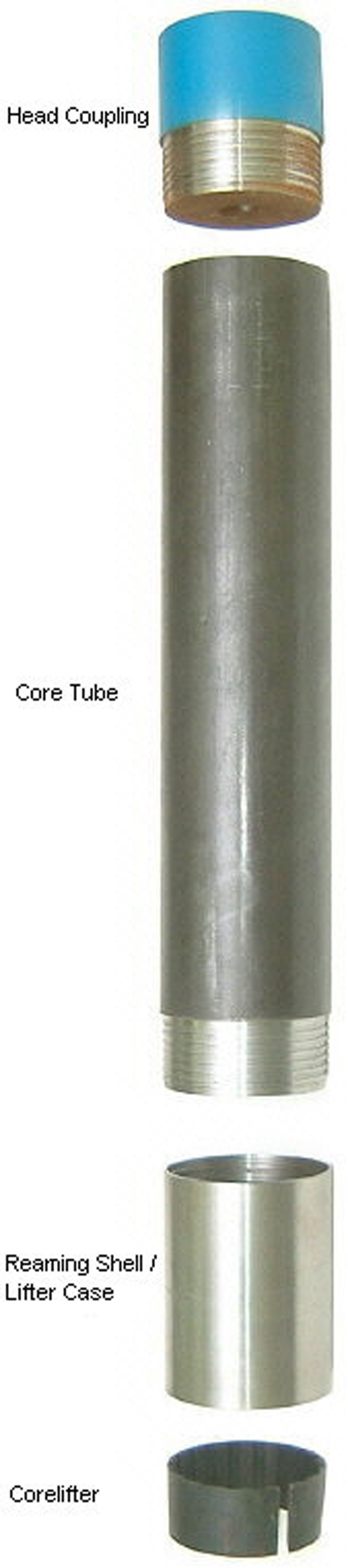 NMLC HMLC Triple Tube Core Barrel-ROSCHEN GROUP LIMITED