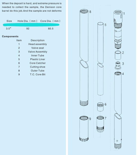 Dension Core Barrel with triple tube swivel type-ROSCHEN GROUP LIMITED