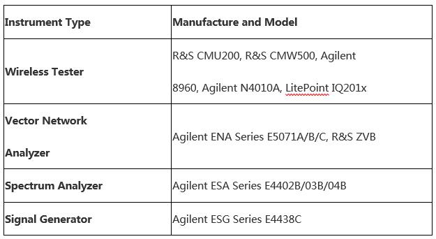 AT900 仪表计量测试系统-西安伟伦发展有限公司