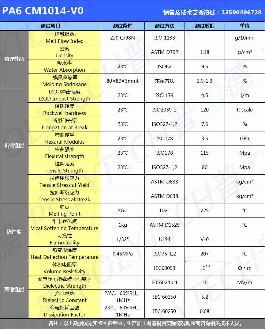 PA6 日本东丽 CM1014-V0-企业官网
