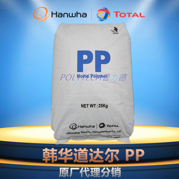 产品展示-企业官网