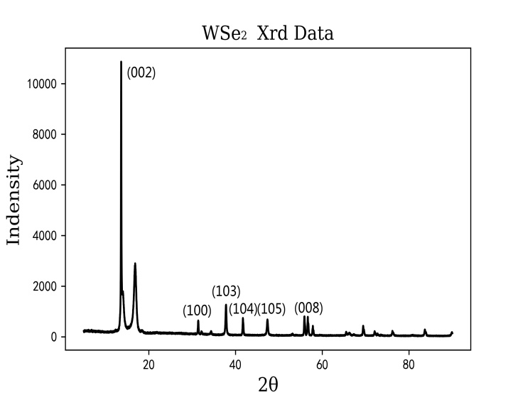 国产WSe2单晶-上海昂维科技有限公司