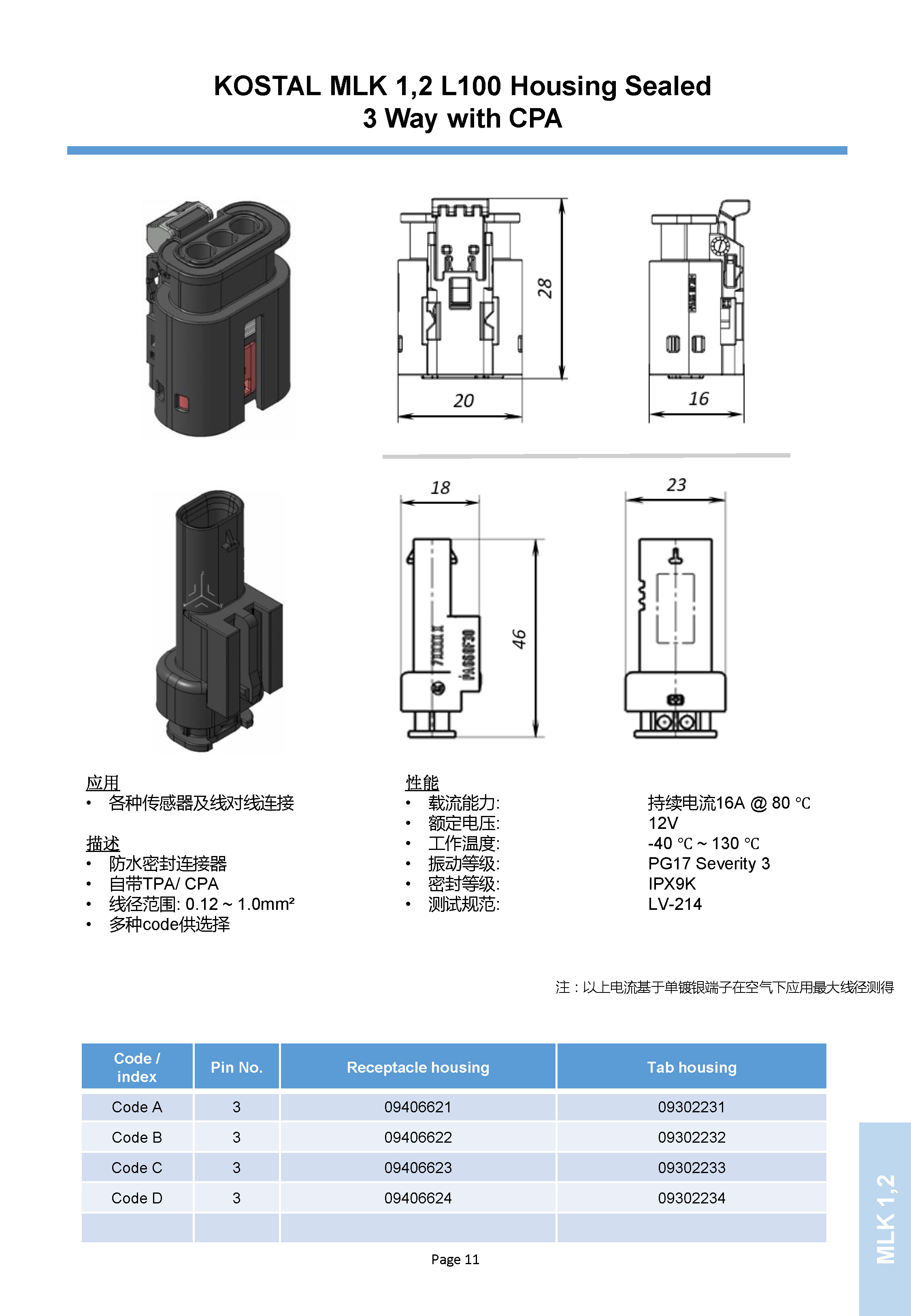MLK1.2 L100-企业官网