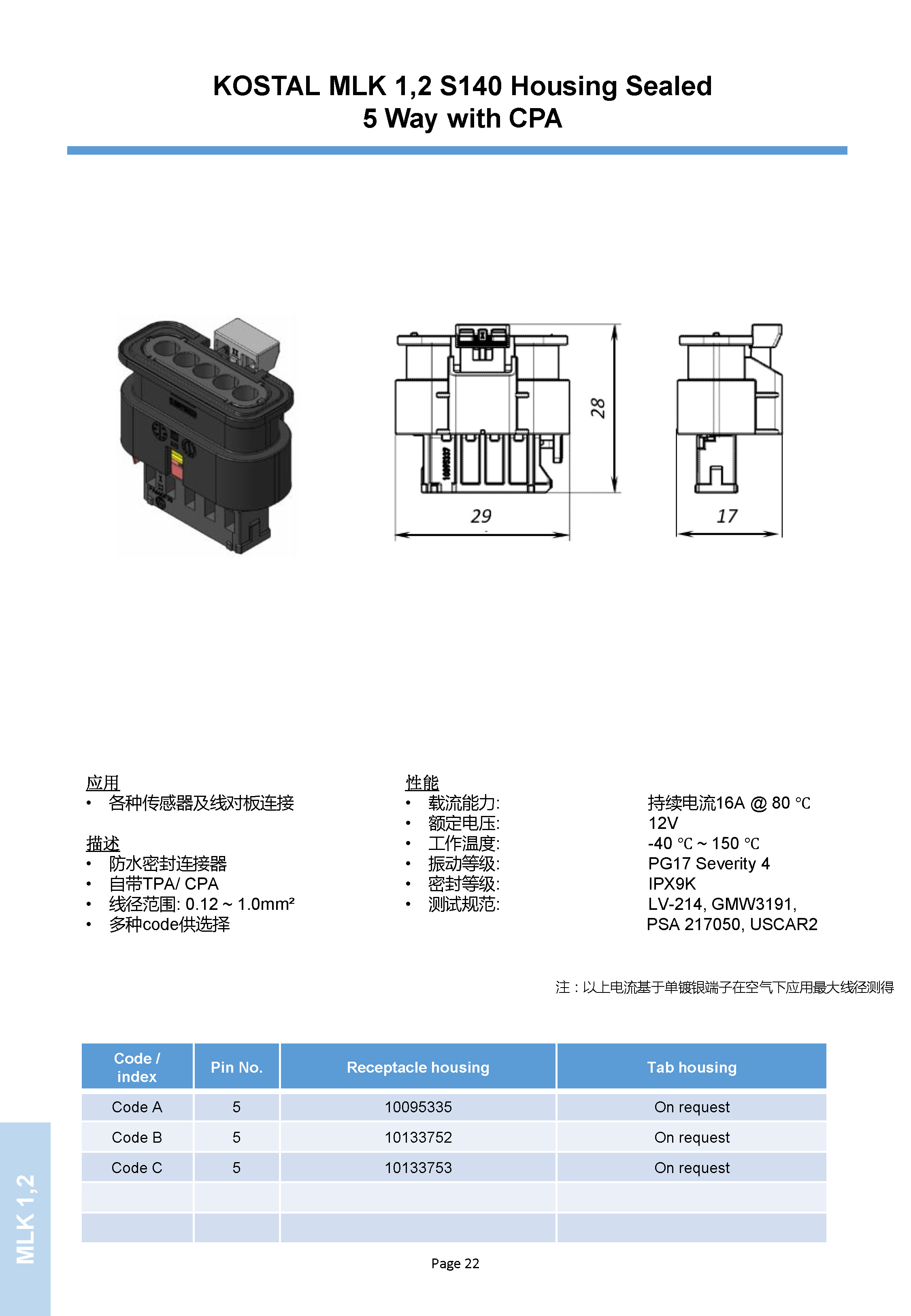 MLK1.2 S140-企业官网