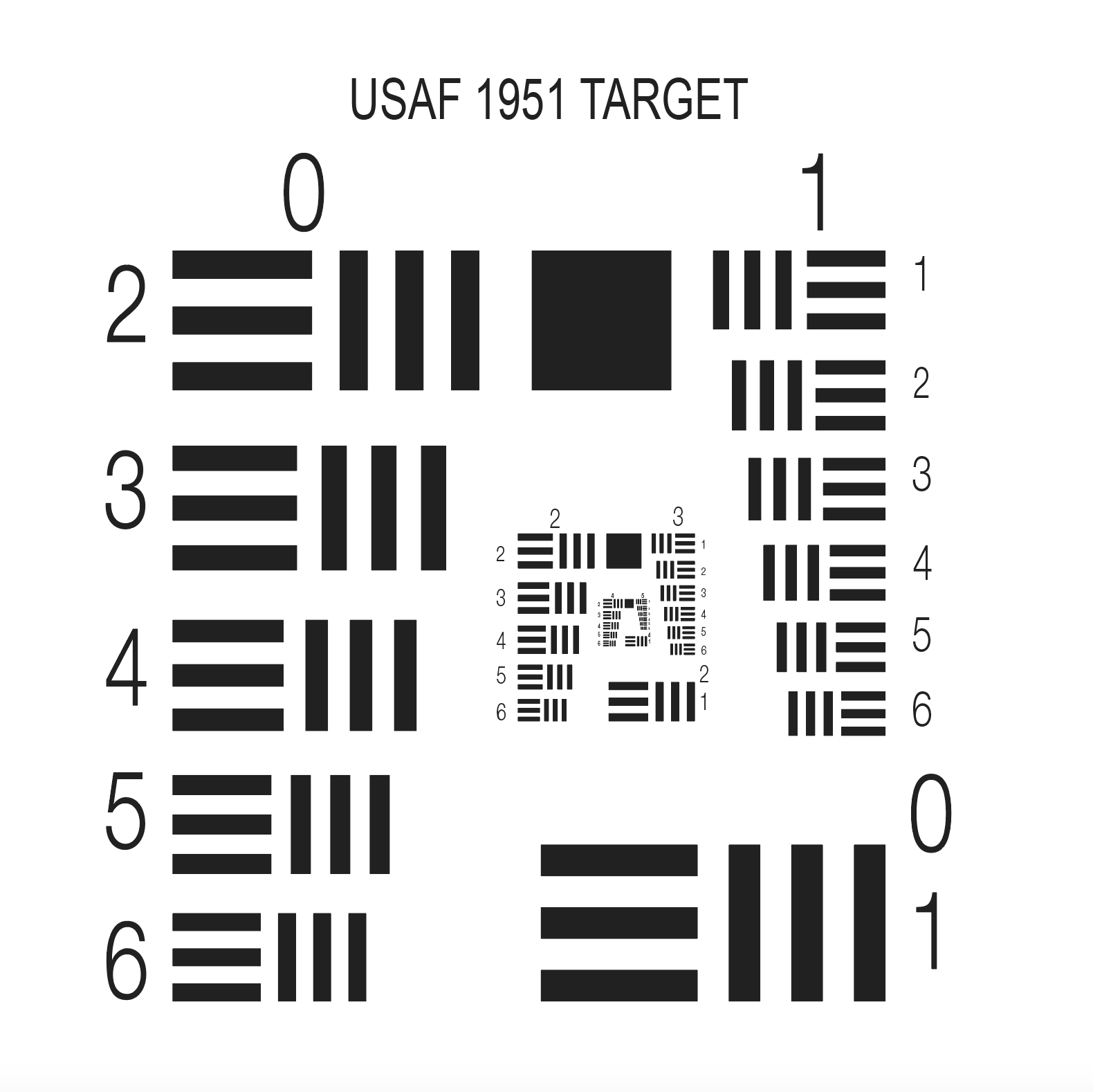 USAF分辨率测试卡 / 标定板-隆测技术中国官网